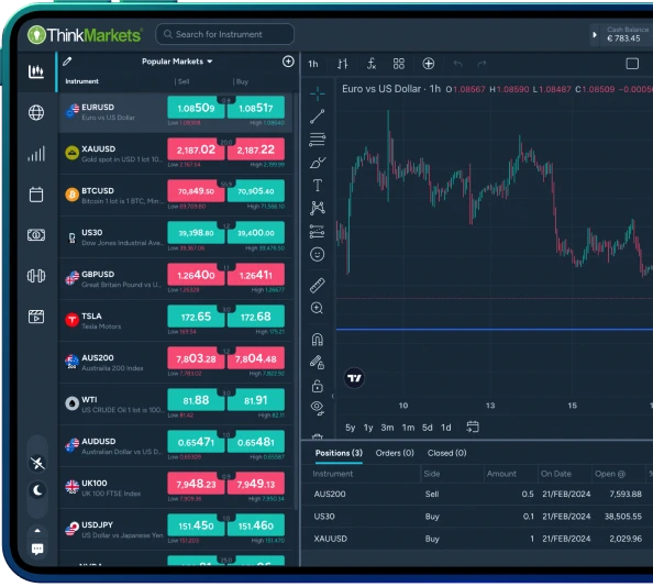 ThinkMarkets | Award-winning CFD trading broker