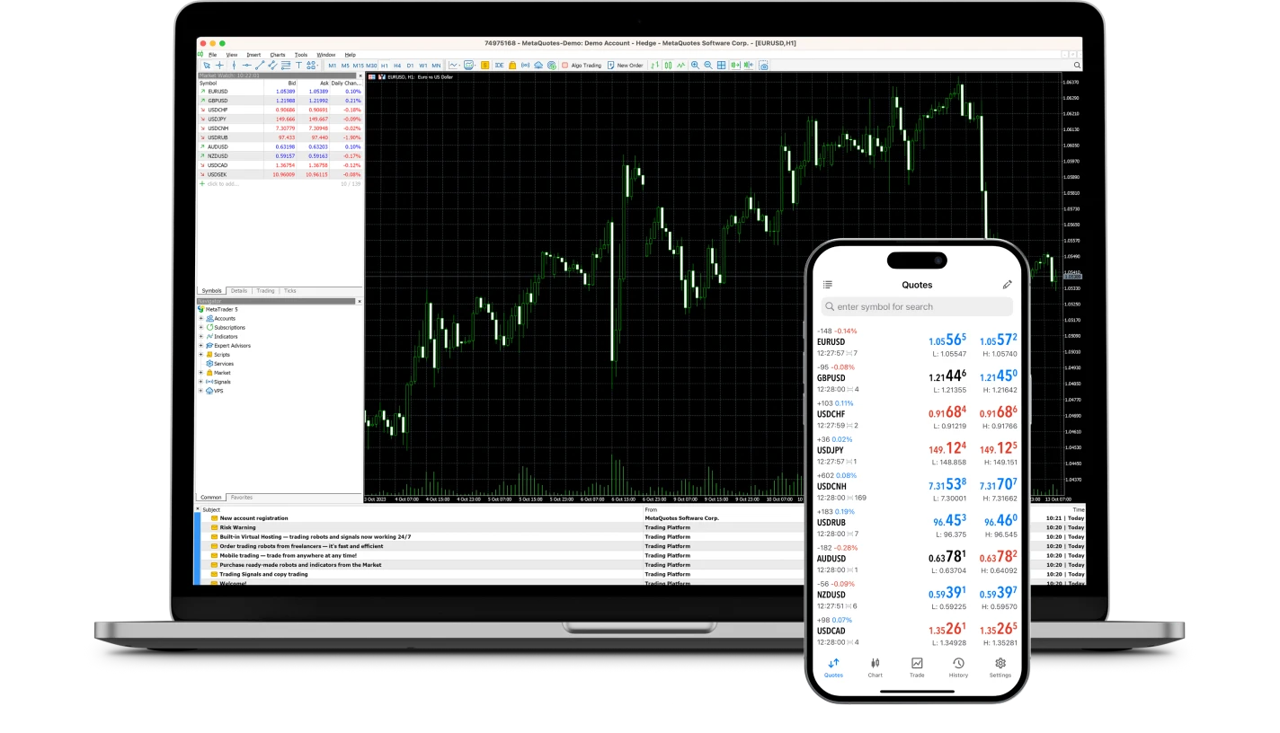 Trade with MT5 | ThinkMarkets MetaTrader 5