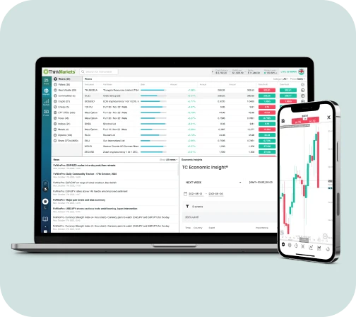 Demo account | ThinkTrader | MT4 | MT5 | ThinkMarkets