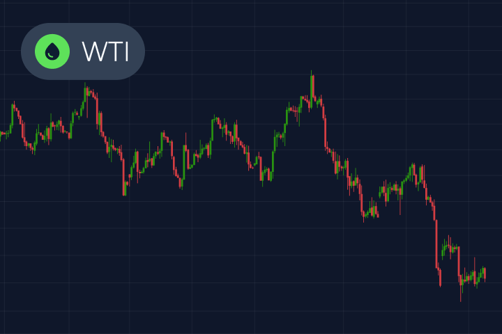 Market news and financial updates | ThinkMarkets