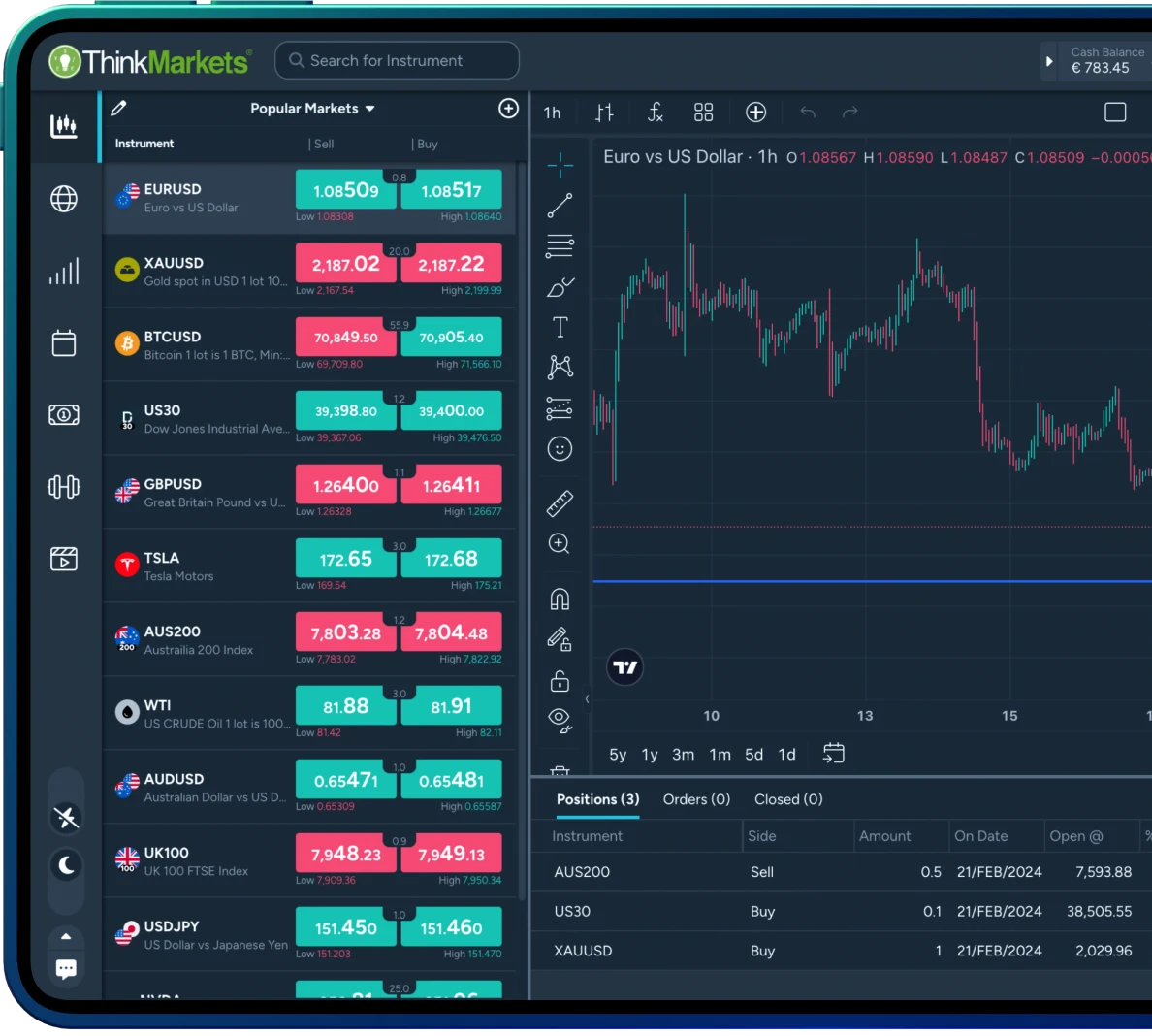 ThinkMarkets | Award-winning CFD trading broker