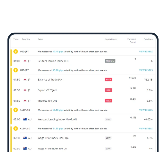 ThinkMarkets | Award-winning CFD trading broker