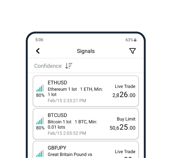 ThinkMarkets | Award-winning CFD trading broker